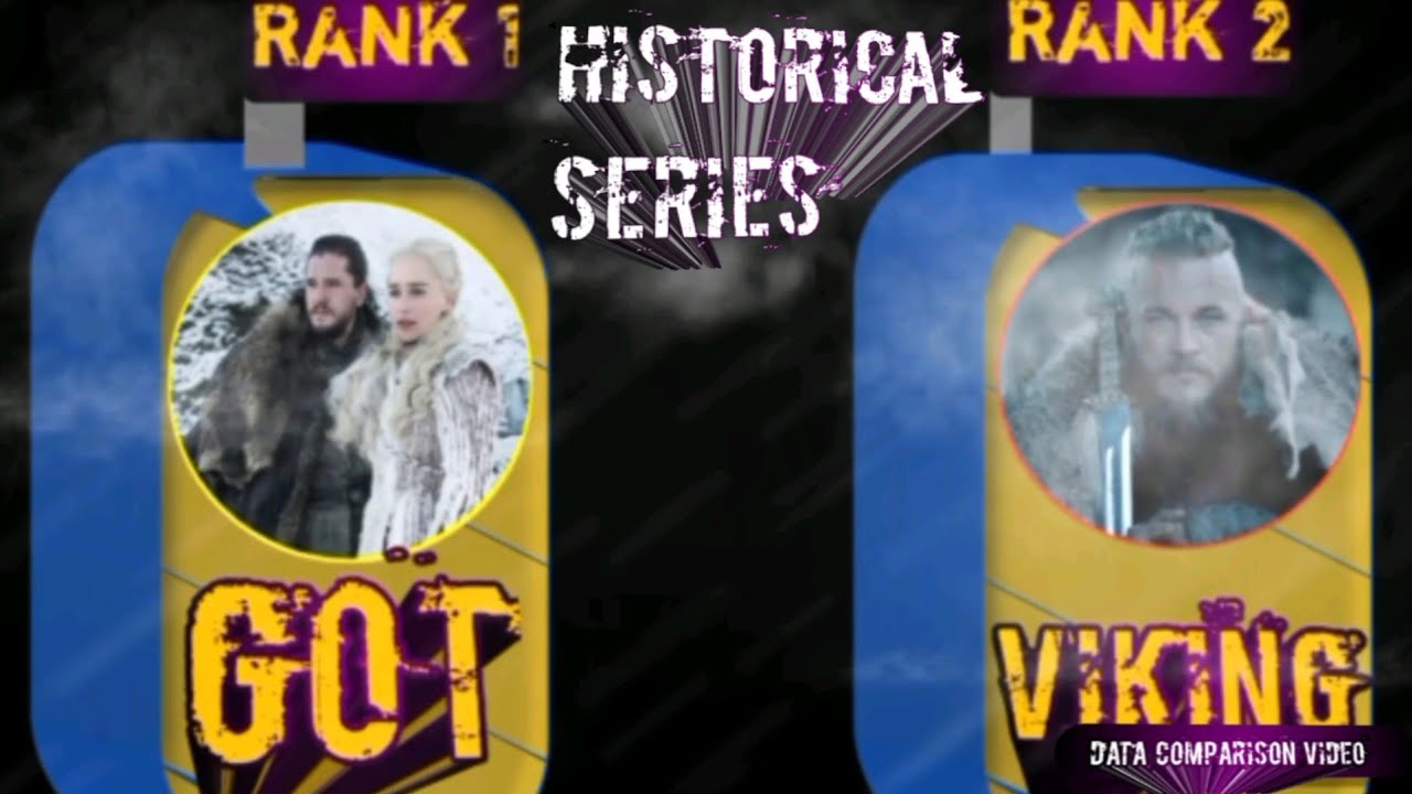 Best 10 Historical series in the world - YouTube