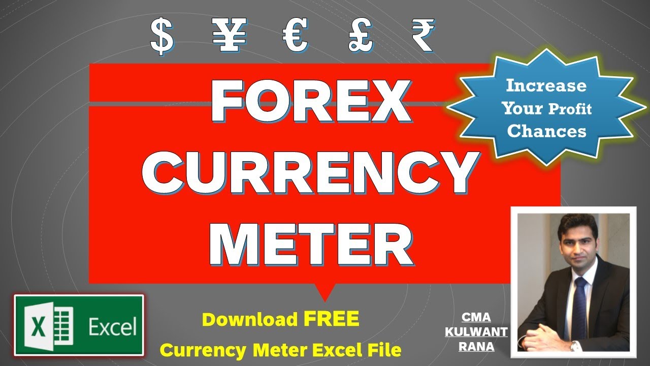 Currency Strength Meter Secrets [Increase your profit chances)# ...