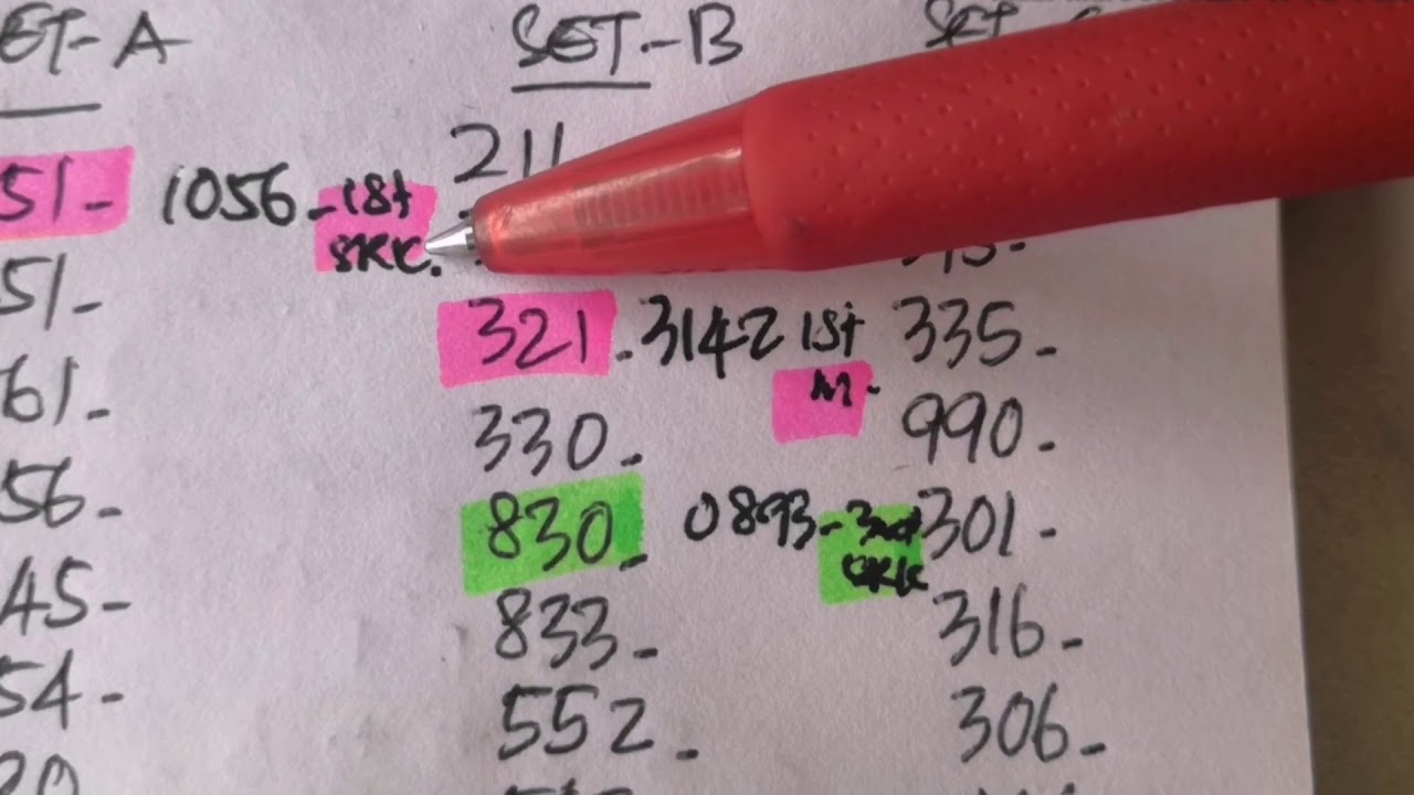 HOW TO WIN 4D LOTTERY 18.01.2020 - YouTube