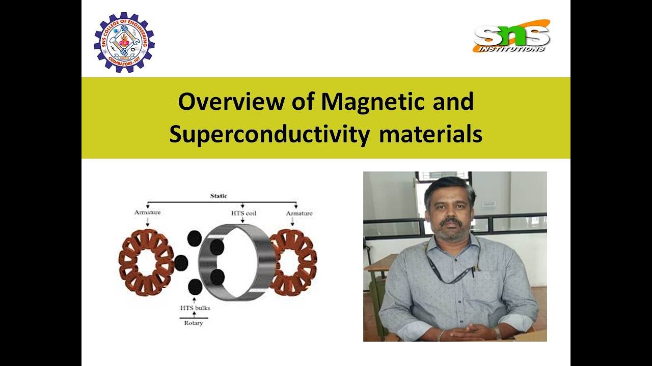 Overview of magnetic and superconductivity materials I Dr.Vijayakumar I ...