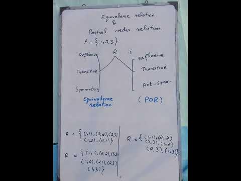Equivalence relation and Partial order relation. - YouTube