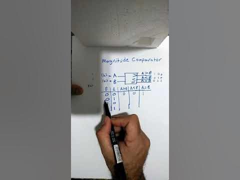08- Comparator part1 - YouTube