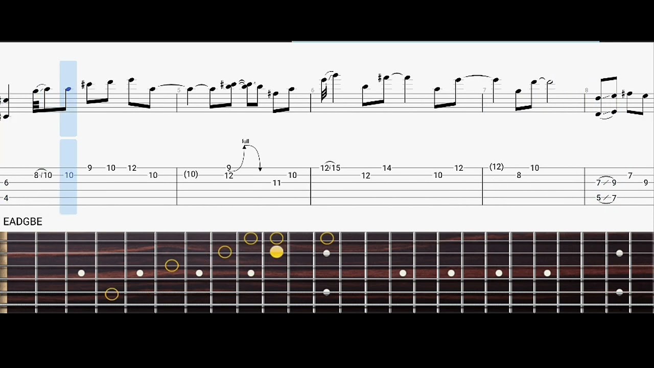 Idiots Guitar Solo Tabs YouTube idiots-guitar-solo-tabs-youtube