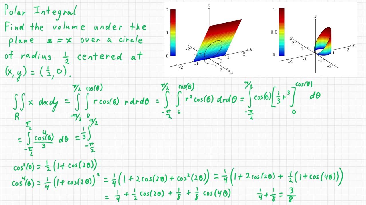 Polar Double Integral Example 2 - YouTube