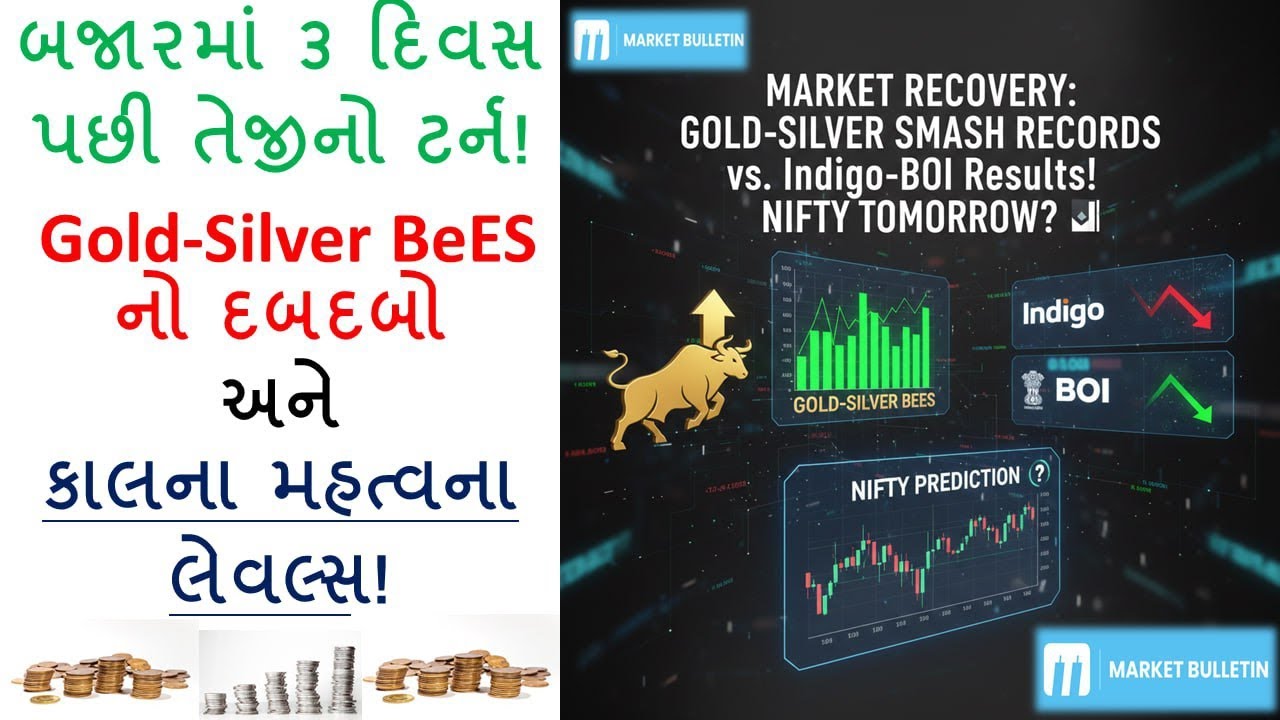 કાલના બજાર માટે સાવધાન! Nifty Levels અને Gold-Silver Bees માં રોકાણની ...