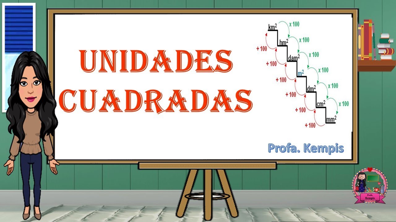 Unidades cuadradas - YouTube