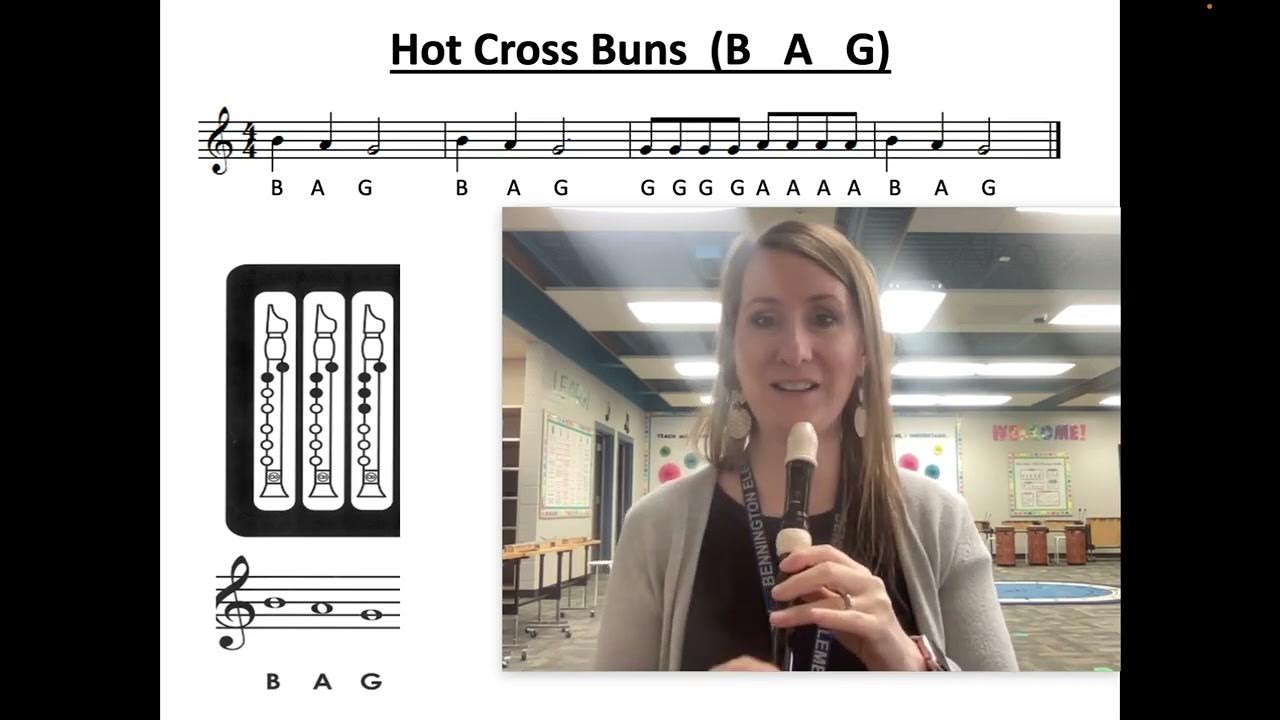 Recorder, Hot Cross Buns - YouTube