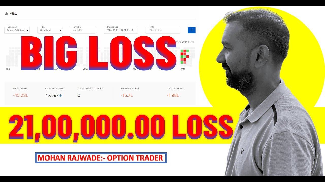 210000.00 LOSS IN OPTION TRADING - YouTube