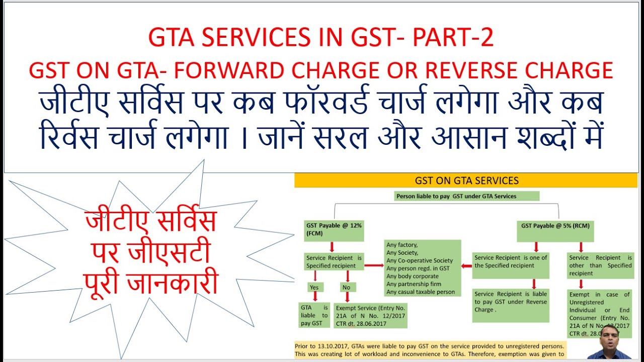 GTA Service - Part-2 | Forward Charge or Reverse Charge | Coverage of ...
