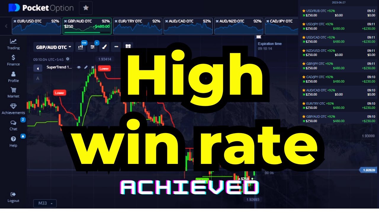 BINARY OPTIONS HIGH WIN RATE: PROVEN RESULTS! - YouTube