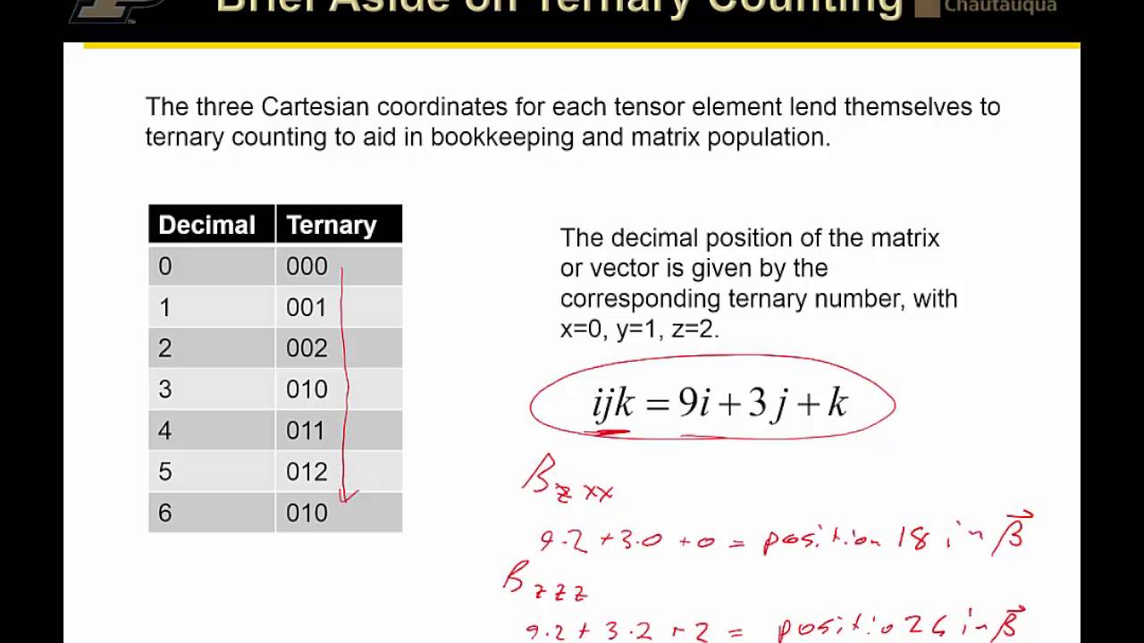 3_04 Symmetry Matrices in P212121 example - YouTube