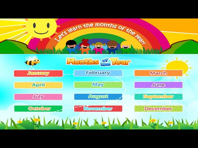Months Of The Year Poster Kindergarten