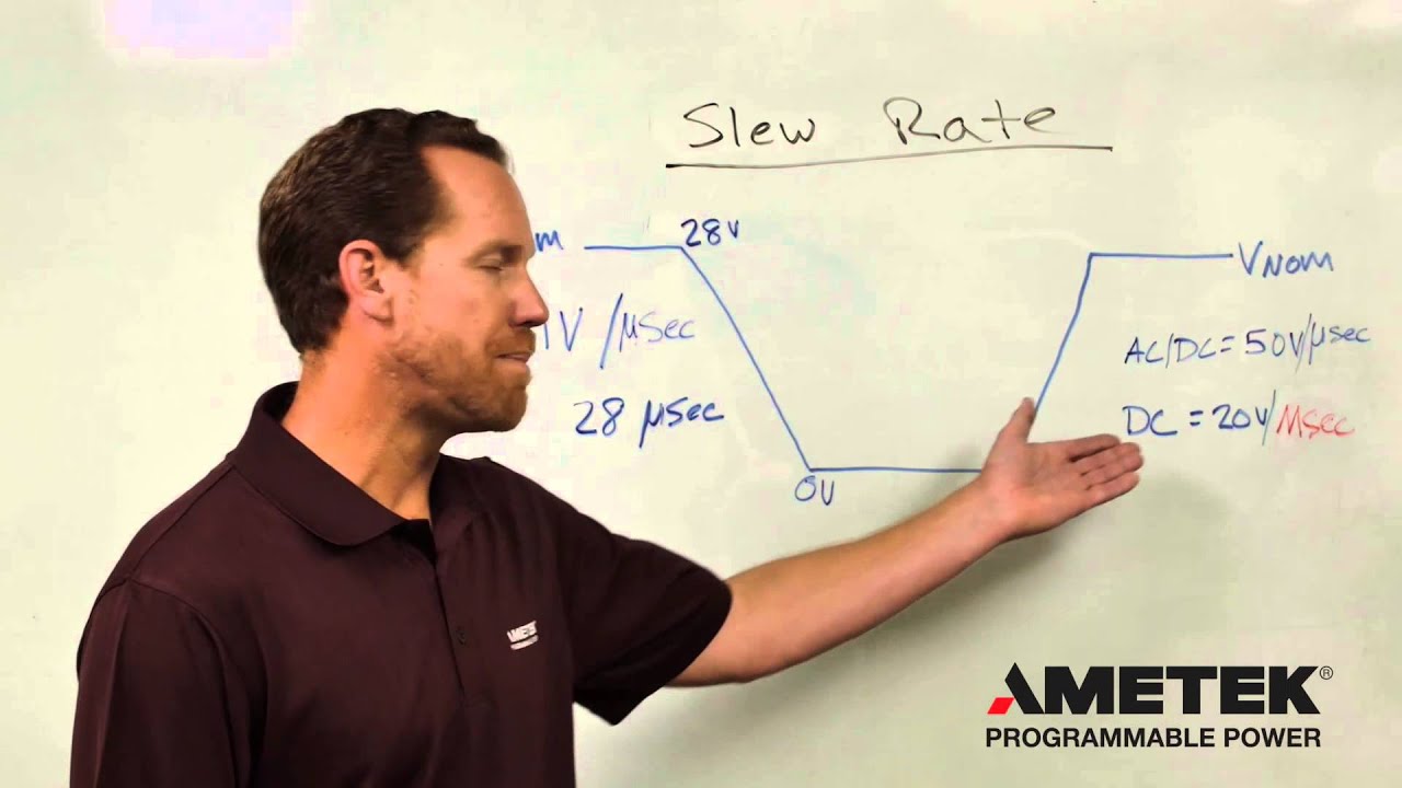 What is Slew Rate? - YouTube
