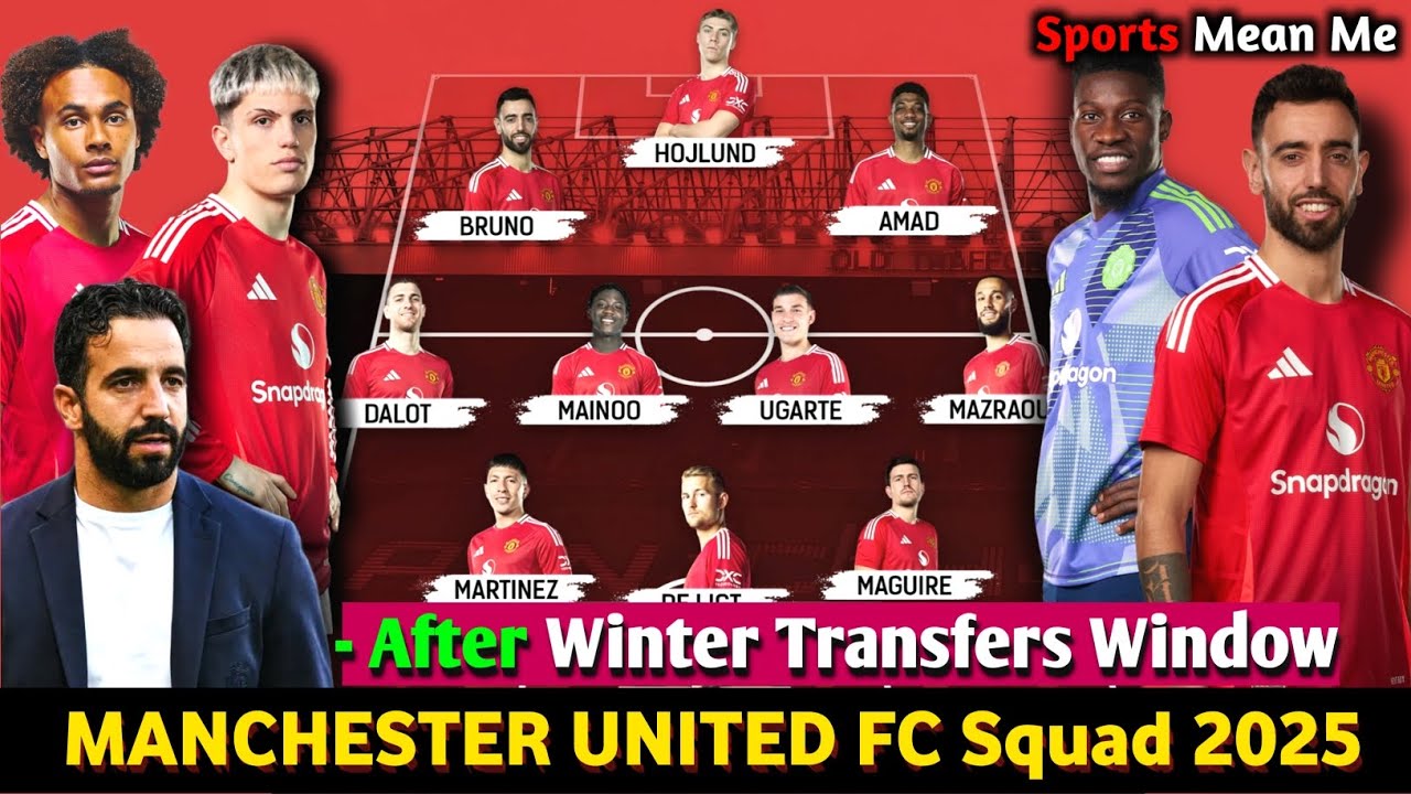 Manchester United F.C. Squad update after winter transfer window 2025 ...