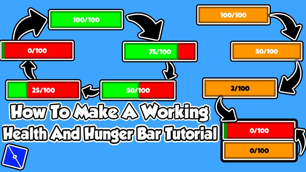 How To Make A Health And Hunger Bar In Roblox Studio 2021 - YouTube