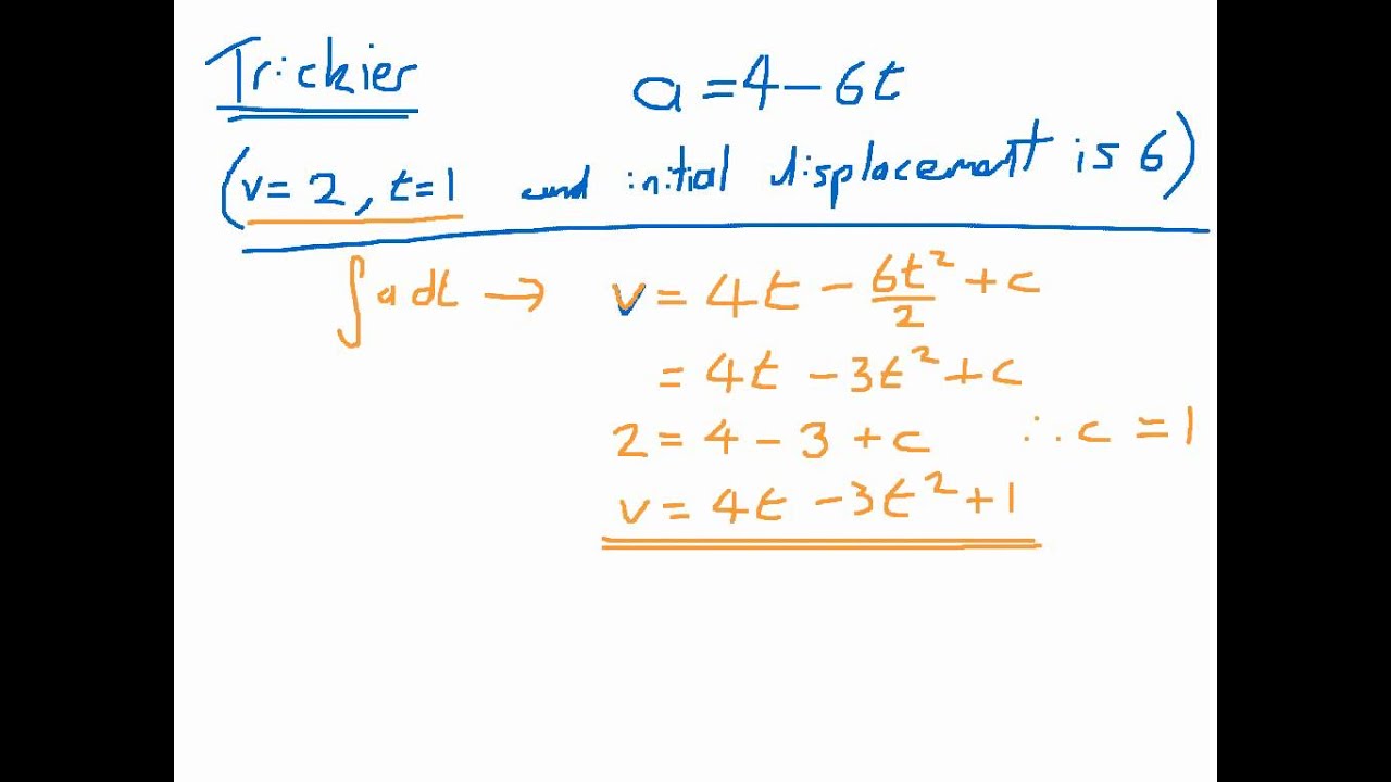 Displacement Formula Calculus Displacement Formula Calculus