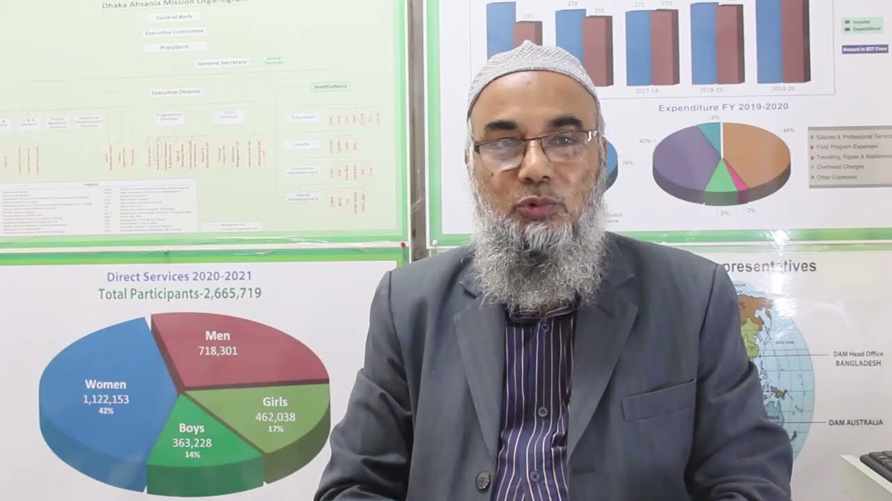 NAHAB experience with Localization Performance Measurement Framework ...