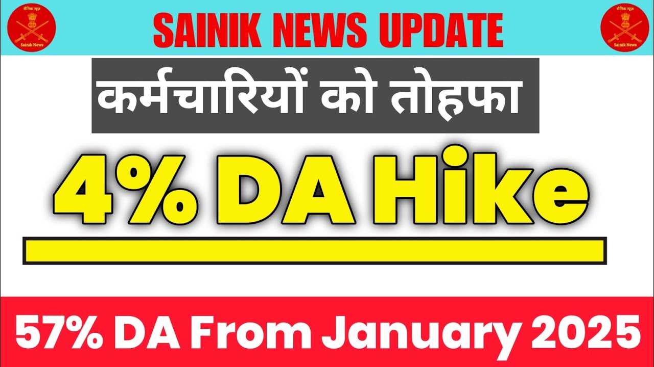 DA From January 2025 | Central Government Employees DA/DR | जनवरी 2025 ...