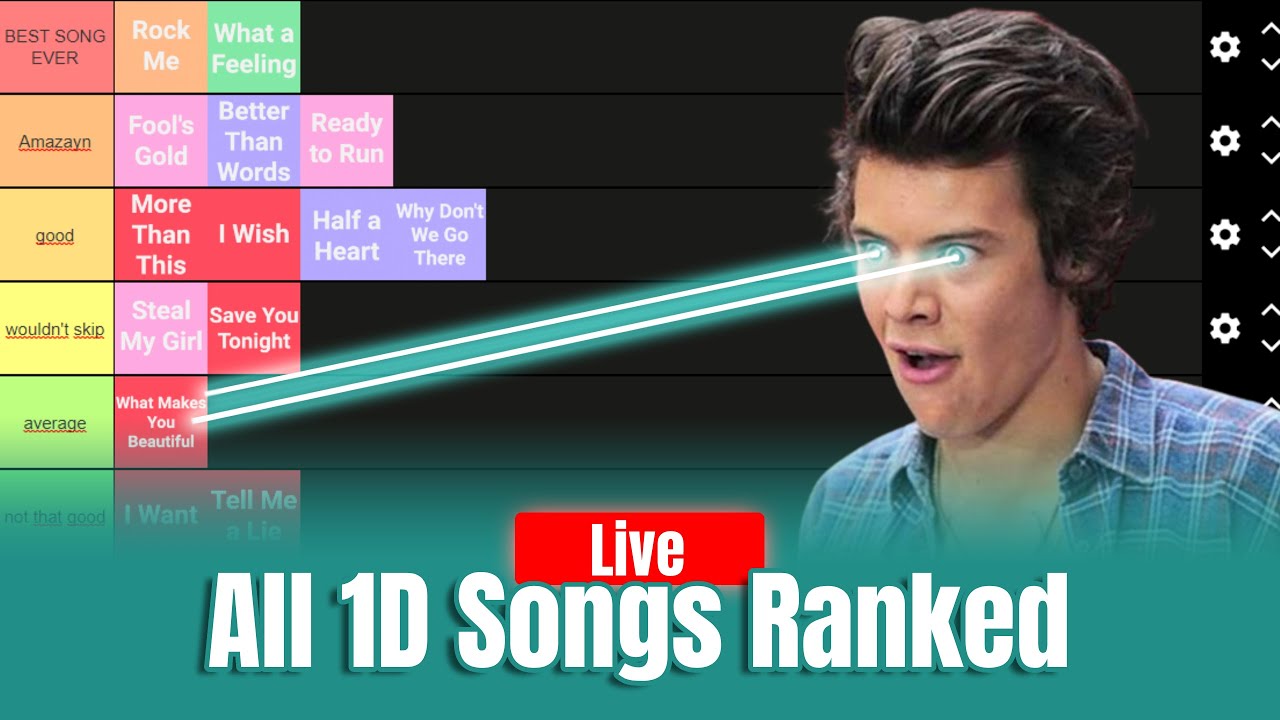 All 1D Songs Ranked (Live) - YouTube
