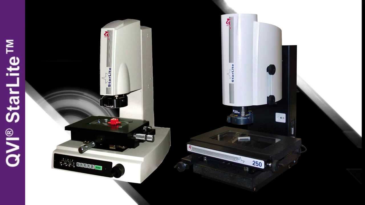 RAM Optical Instrumentation Products Line Up - YouTube