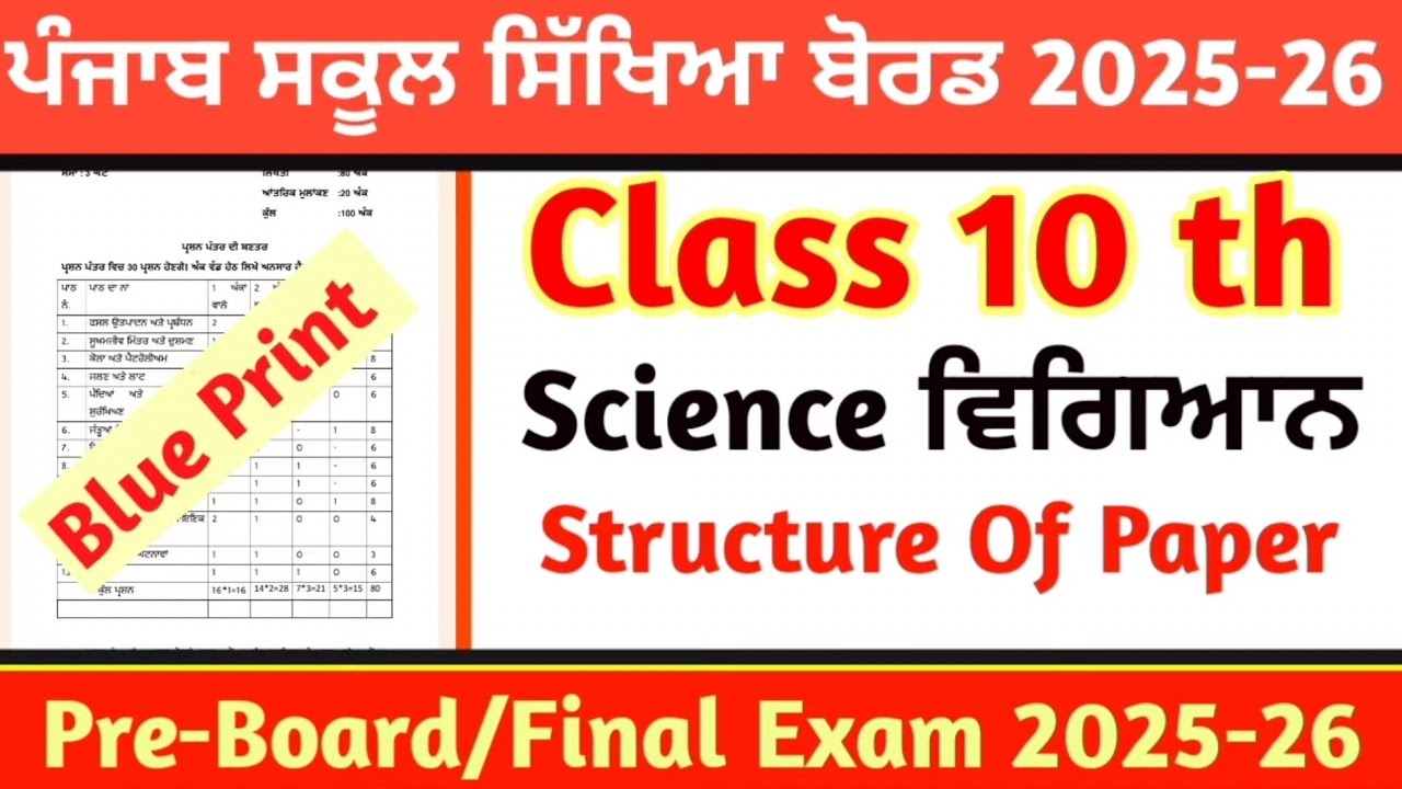 PSEB Class 10 Science Blueprints Final Exams 2025 - YouTube