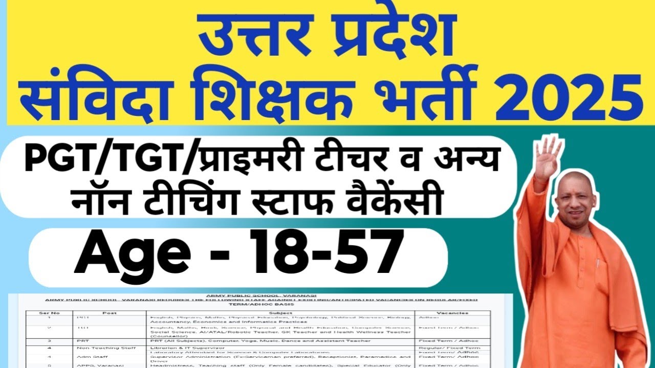 💥🔴उत्तर प्रदेश नई शिक्षक भर्ती वैकेंसी जारी2025/किसी भी राज्य से करें ...