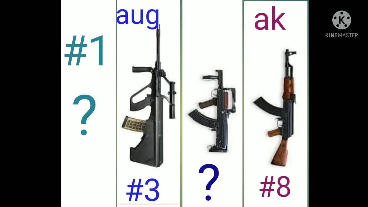 Top ar guns in free fire || best most used ar guns in free fire|| ar ...