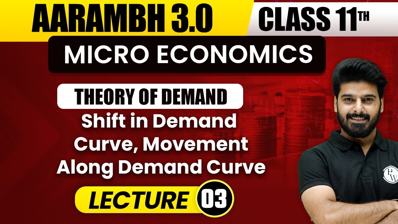Theory Of Demand | Micro Economics Class 11th | Commerce Wallah by PW ...
