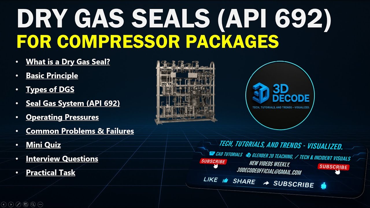 Dry Gas Seals (API 692) for Compressor Packages | Working, Types & Seal ...