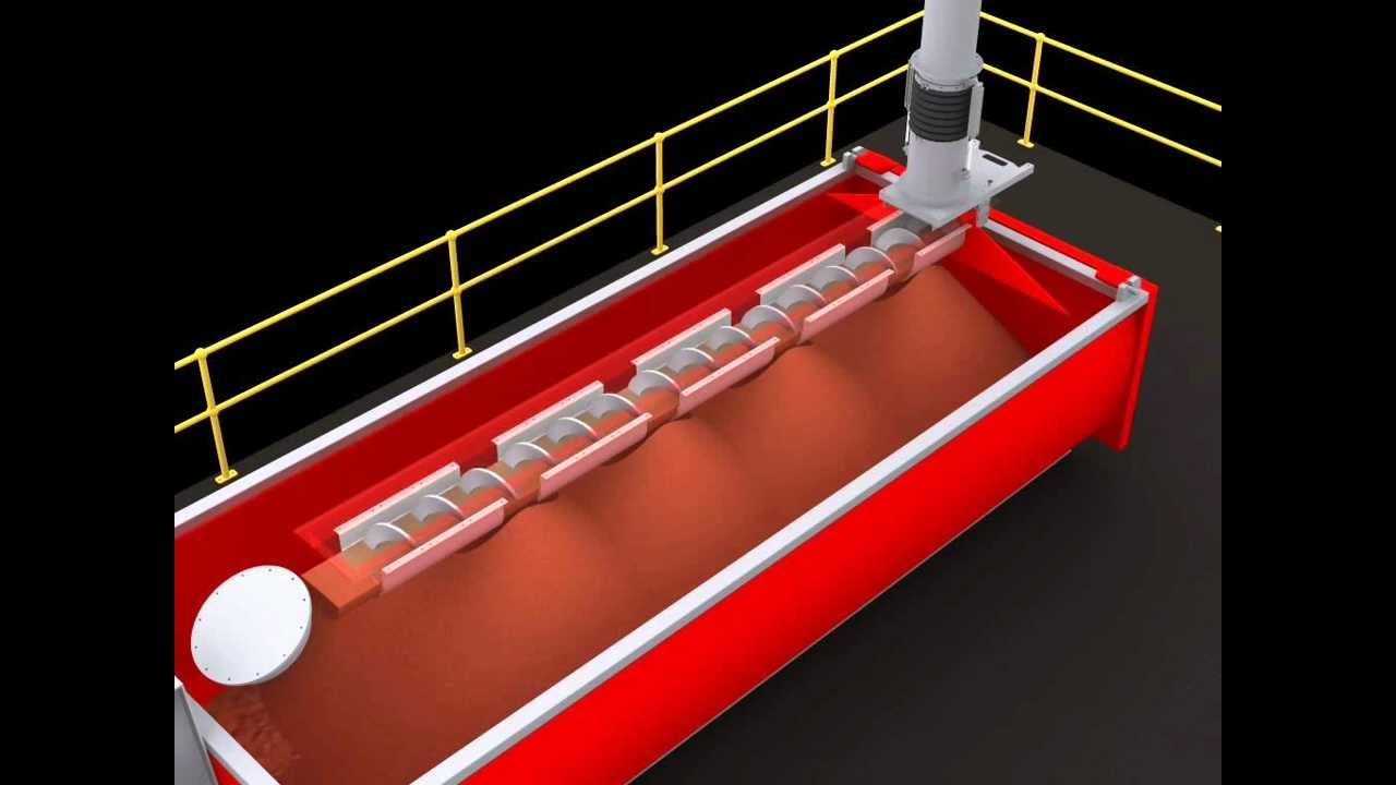 Self Levelling Skip Bins for Sludge by Conveyor Industries Ltd - YouTube