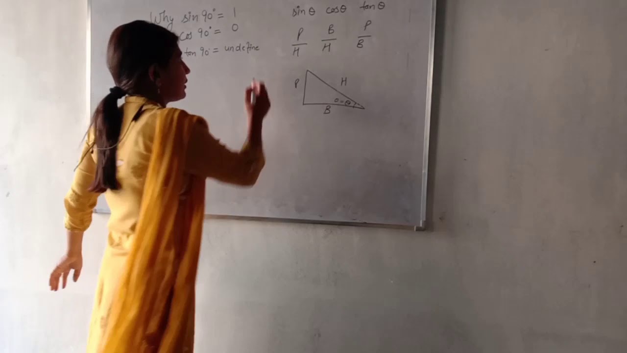 Learn Why sin90=1, cos90=0 and tan90=undefined - YouTube