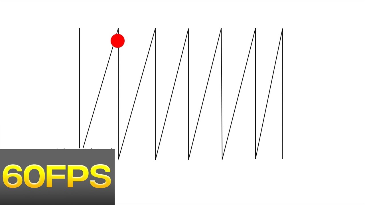 FPS Eye Training Warmup (HIGH FPS) - YouTube