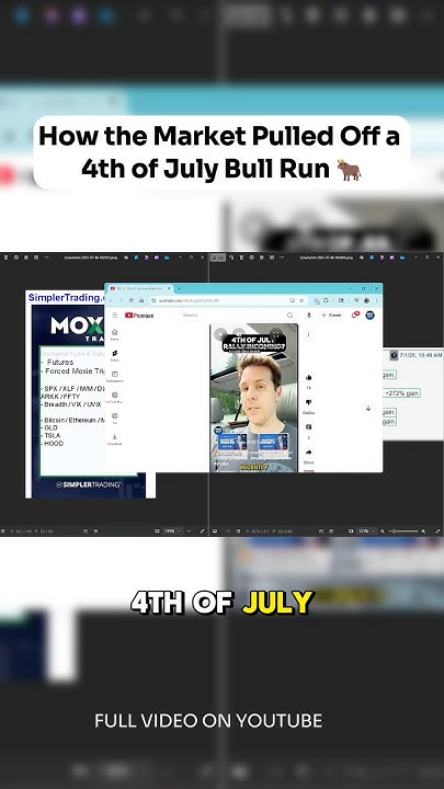 How the Market Pulled Off a 4th of July Bull Run - YouTube