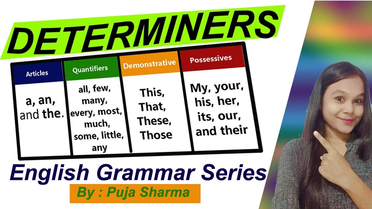 Determiners Examples Articles Determiners And Punctuations