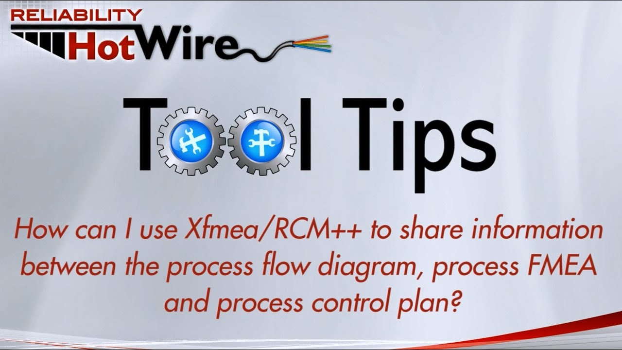 Software Tool Tip: Sharing Process Information in Xfmea/RCM++ - YouTube