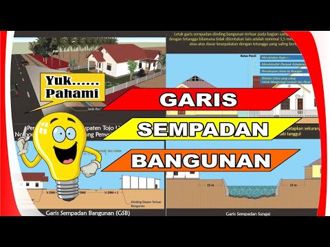 Daerah Milik Jalan (DAMIJA) Garis Sempadan Bangunan (GSB) dan Garis ...