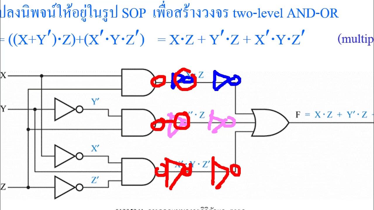 01205241 Digital Circuits and Logic Design Chap 4 part 2/2 (K-map ...