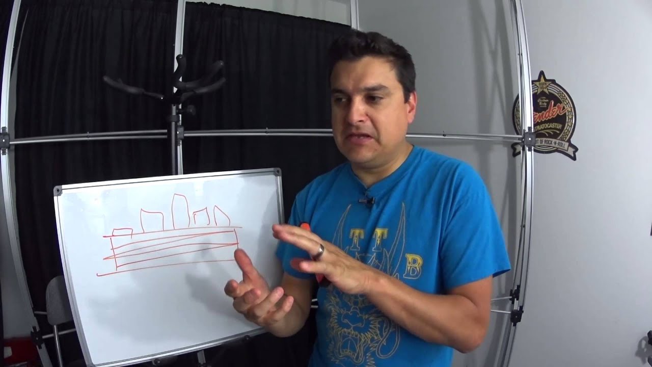 Dylan Talks Tone Ep #34 Vintage vs Modern Pickups #53 - YouTube