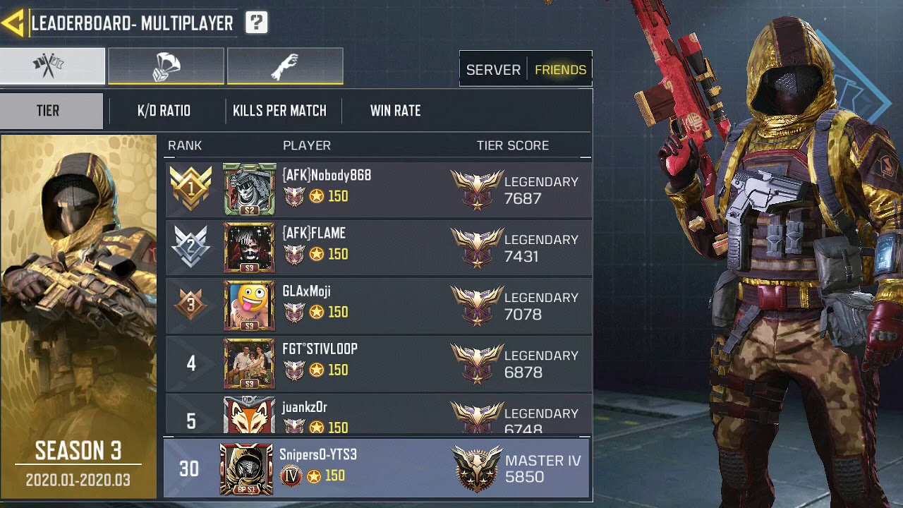 Unlocking Gold Completionist Skin Call Of Duty Modern