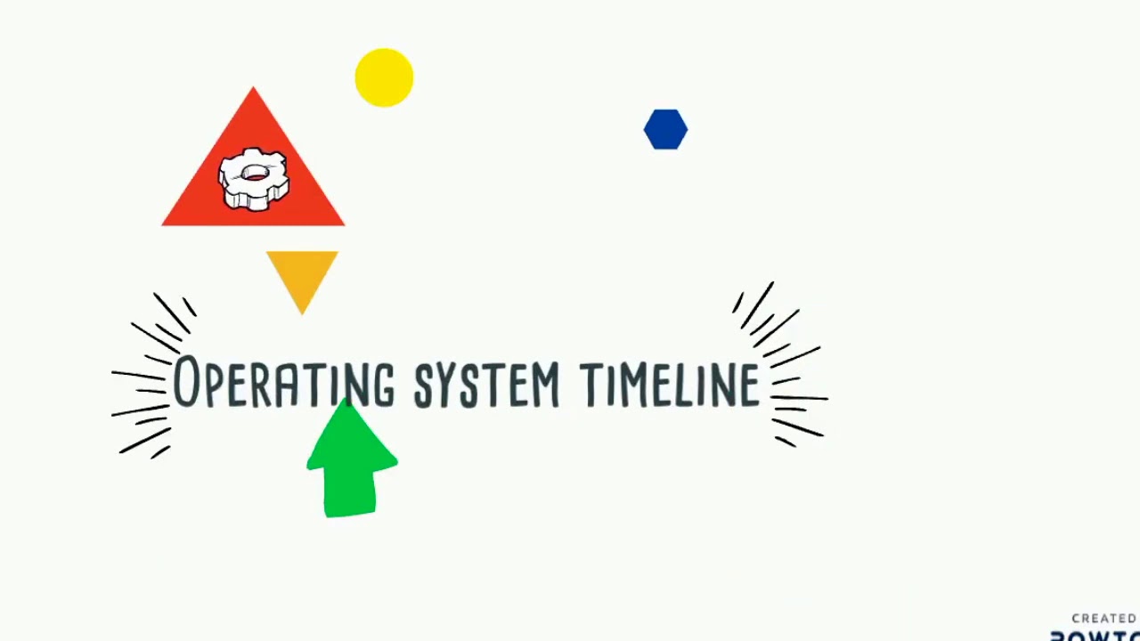 Operating system timeline - YouTube