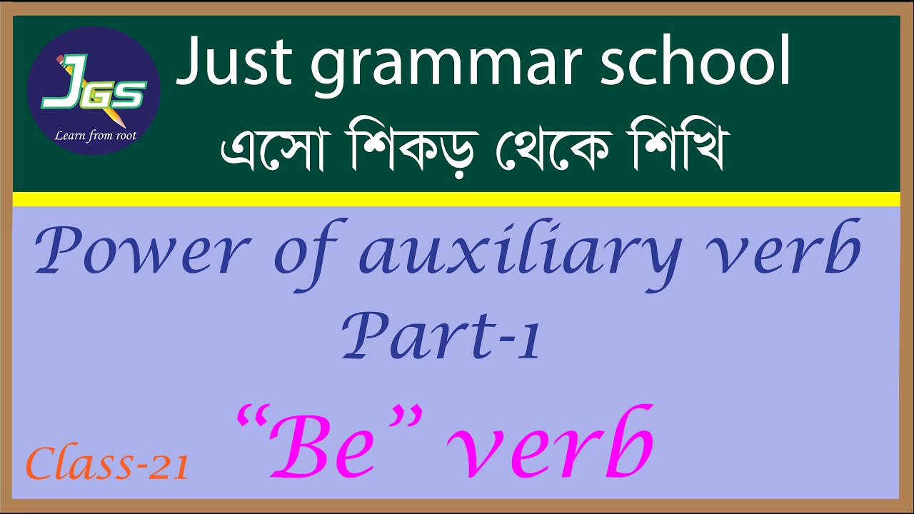 Mastering the Auxiliary Verb "Be" The Key to Continuous Tenses - YouTube