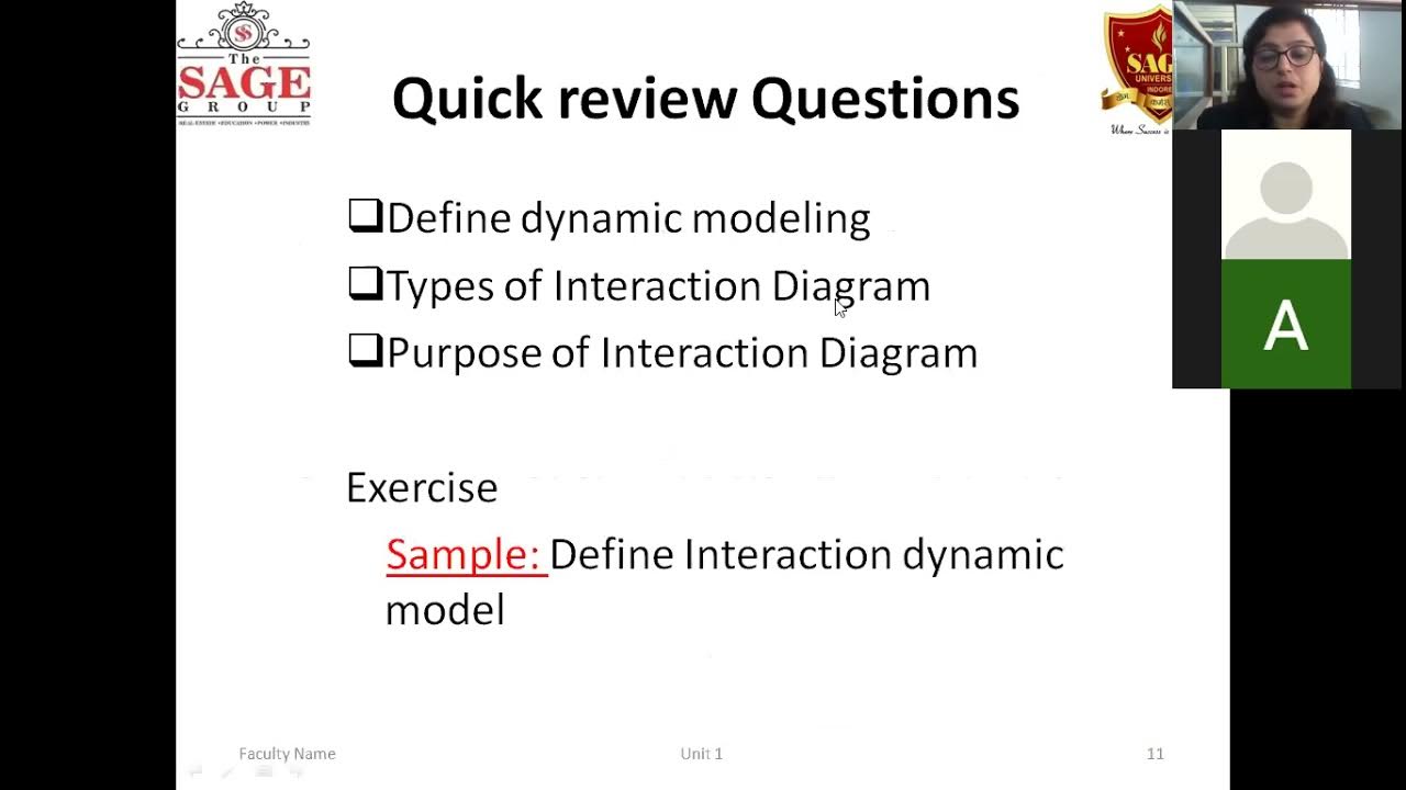 INTERACTION DIAGRAM EXPLANATION WITH TYPES IN DETAILS CSE V SEM OOAD ...