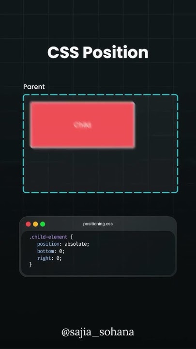 CSS Position - YouTube