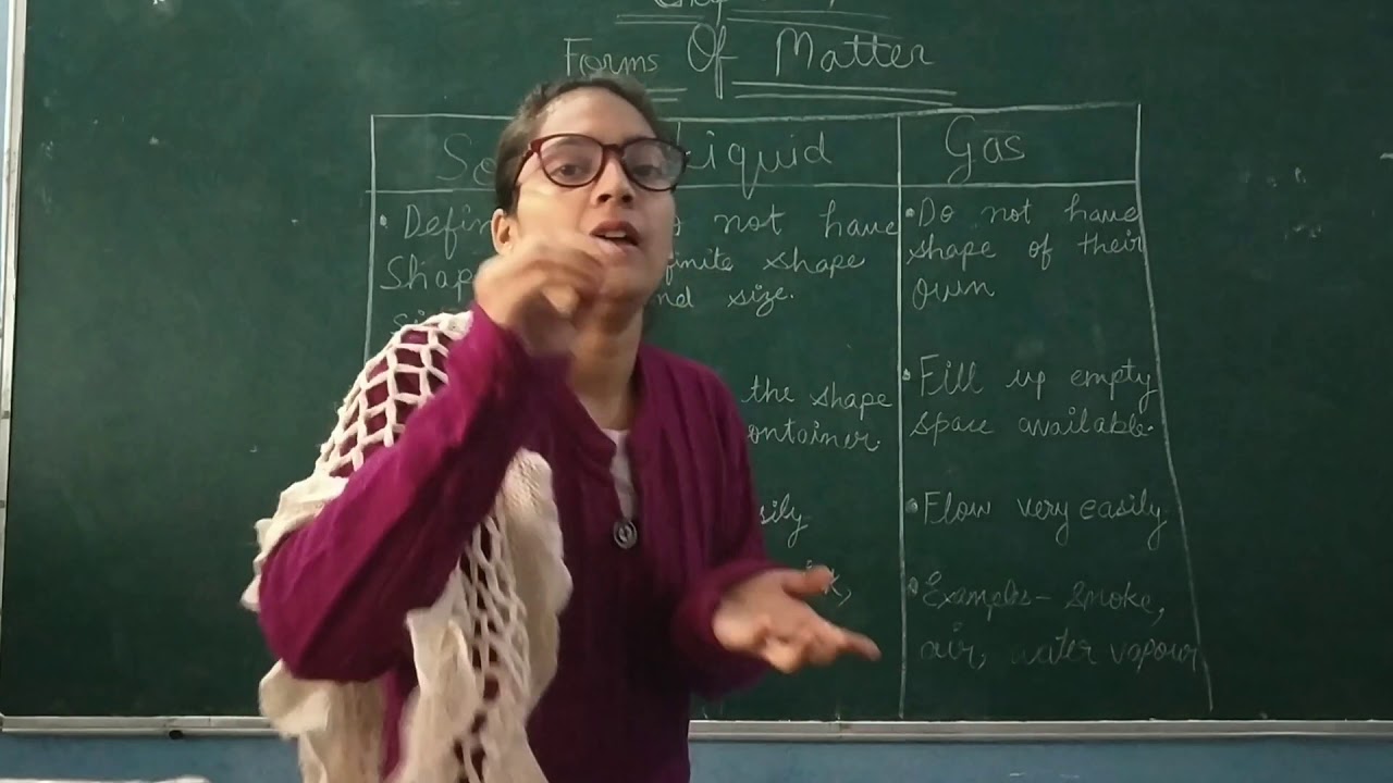 Science Class-3 Chapter-7 Forms of Matter - YouTube