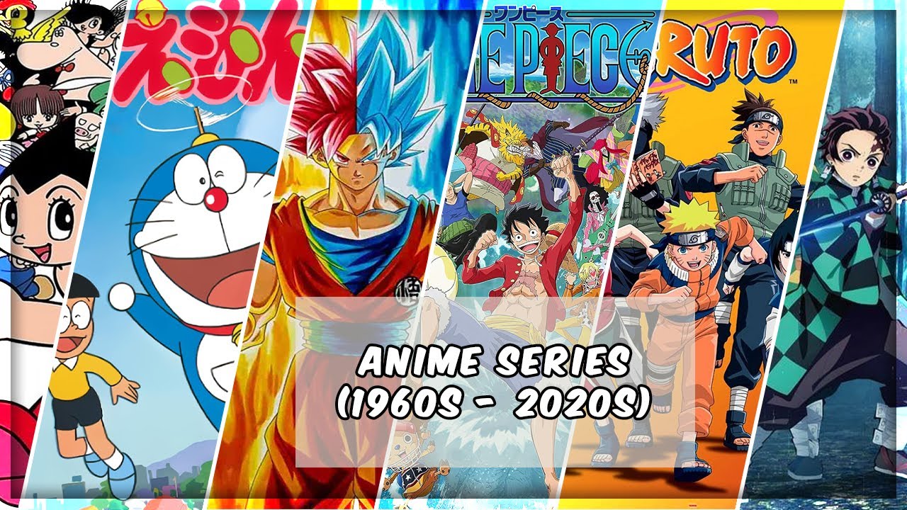 🎥🔥 The Evolution of Anime Series (1963 - 2024) | Complete Timeline ...