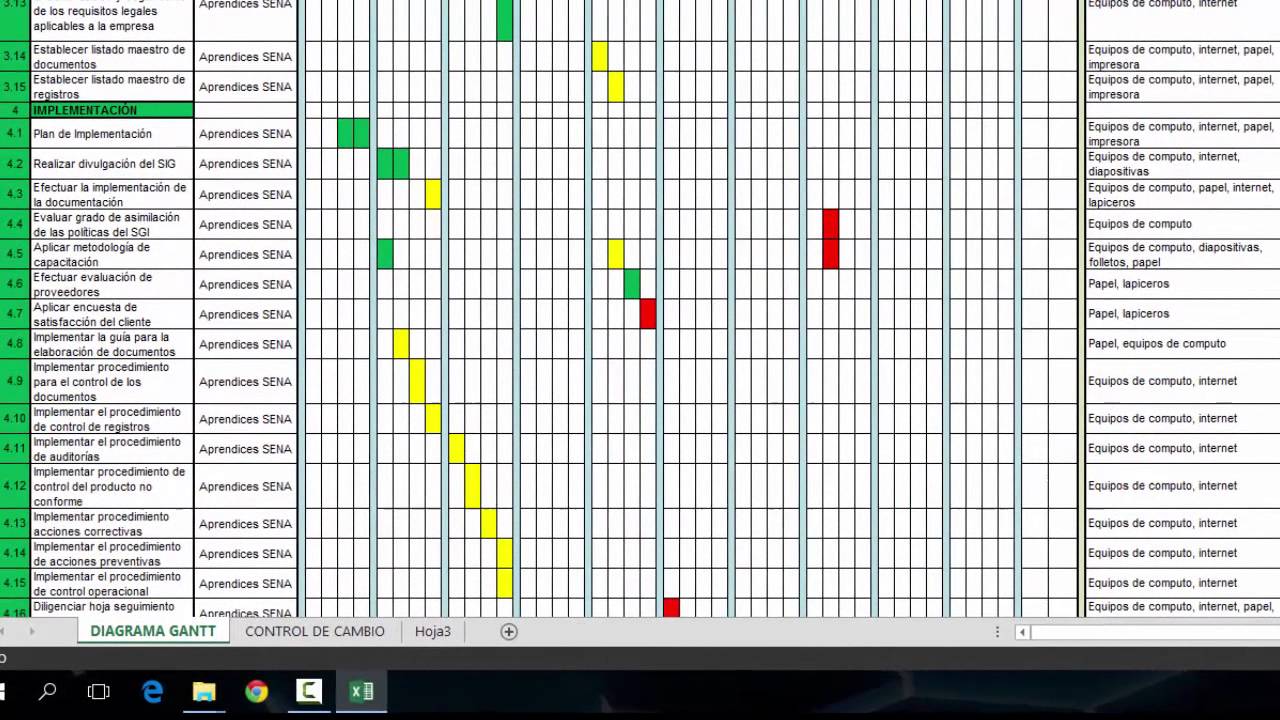 PLAN DE IMPLEMENTACIÓN VAHUEL - YouTube