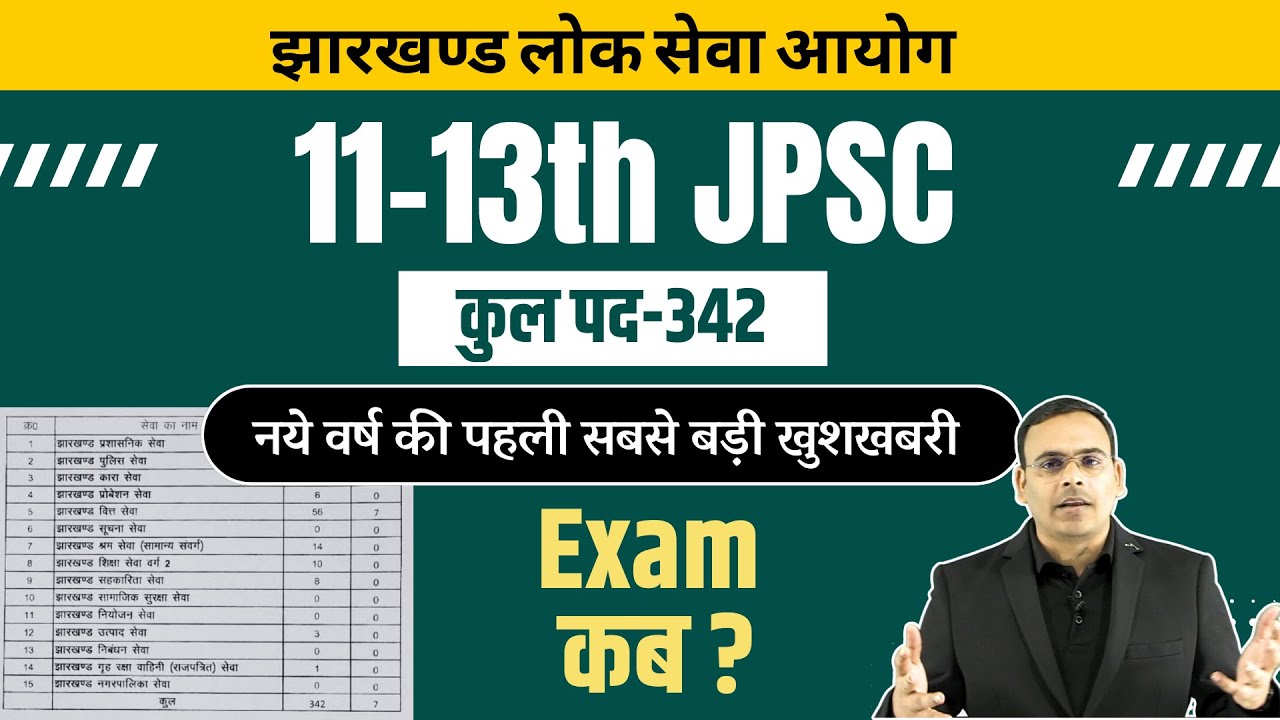 Breaking News : 11th JPSC Vacancy 2023 - Total Post-342 | 11th JPSC ...
