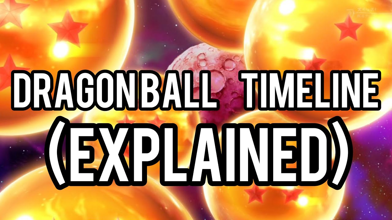 DRAGON BALL SERIES TIMELINE IN SIMPLEST FORM #dragonballsupersuperhero ...