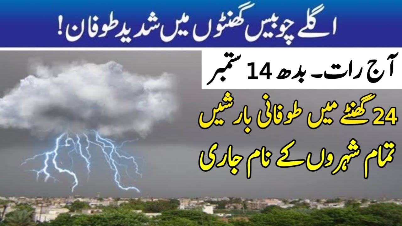 Heavy Windstorm and Rains Expected in Different parts of Pakistan ...