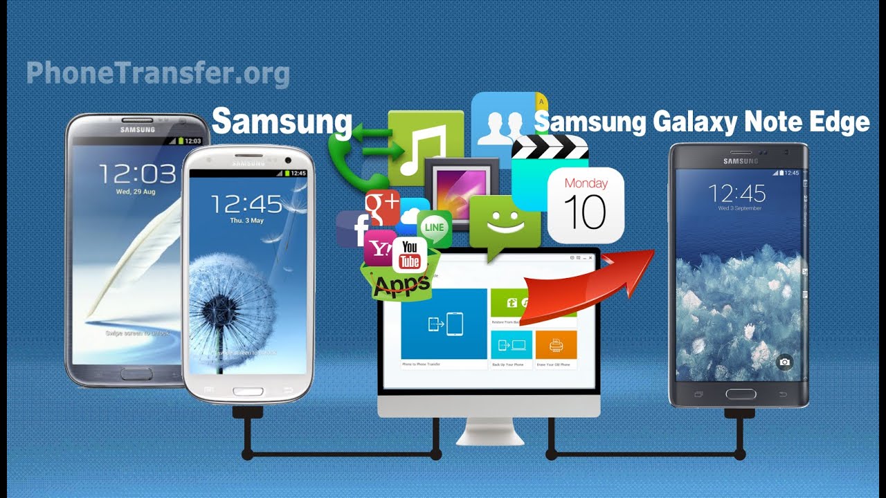How to Sync All Contacts, Calendar, SMS, Media Files from Samsung Phone ...